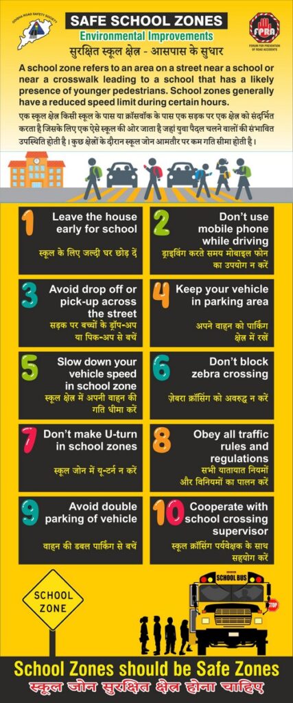 Resources – Forum for Prevention of Road Accidents